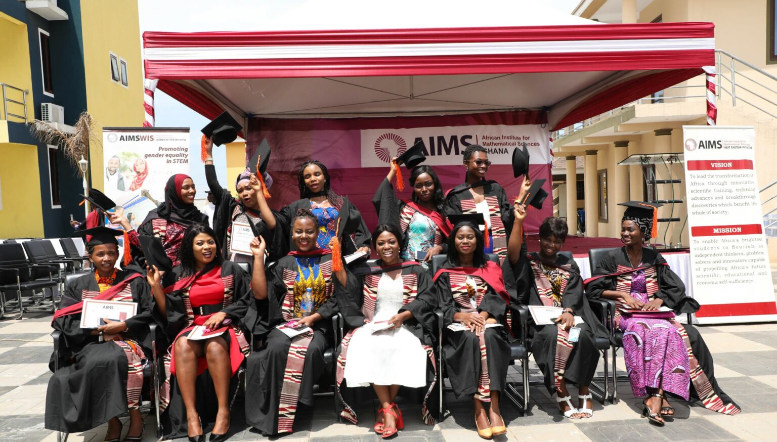 Masters in Mathematical Sciences Application – AIMS Ghana